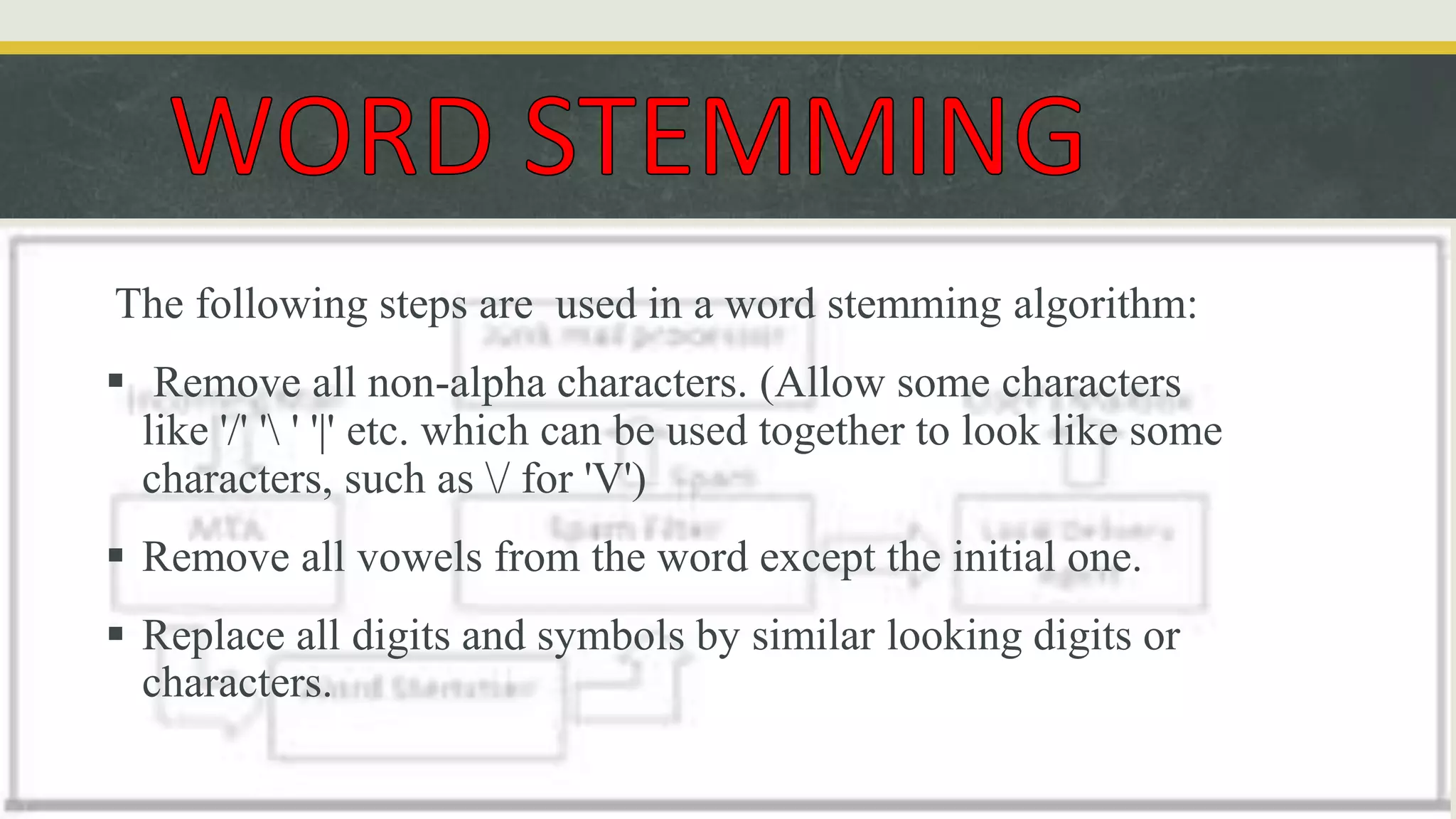Spam Detection Using Natural Language processing | PPTX
