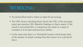 Spam Detection Using Natural Language processing | PPTX