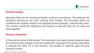 Natural language processing | PPTX