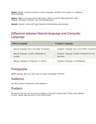 Natural language processing | DOCX