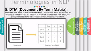 Natural Language Processing using Text Mining | PPTX