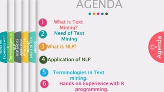 Natural Language Processing using Text Mining | PPTX