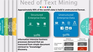 Natural Language Processing using Text Mining | PPTX