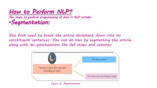 Natural Language Processing.pptx