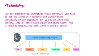 Natural Language Processing.pptx