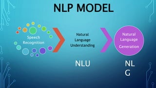 Natural language Processing.pptx | Artificial Intelligence | Technology & Computing