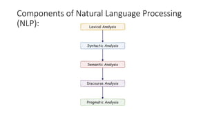 Natural Language Processing.pptx