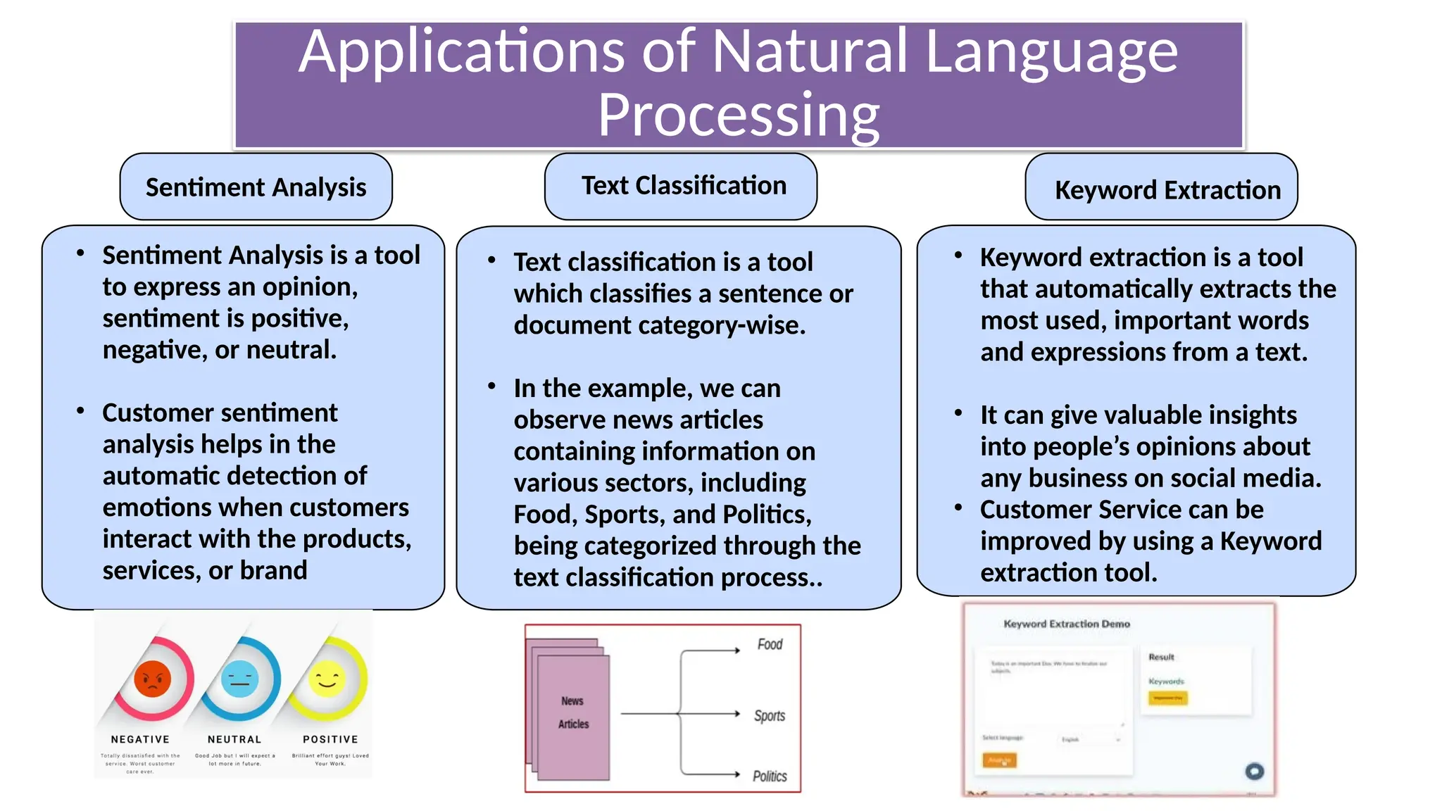 PowerPoint presentation (PPT) on the concept of Natural Language Processing (NLP) | PPTX