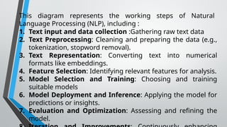Natural Language Processing1 convertpptx | PPT