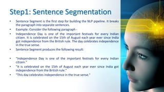 Natural language processing and its application in ai | PDF