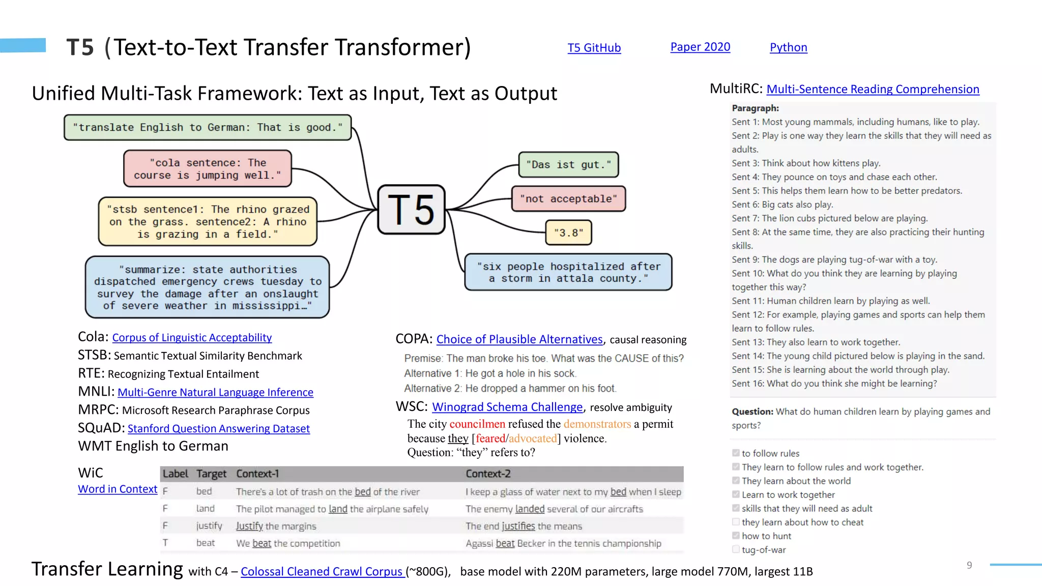 Natural Language Processing And Transformer Models Pptx Computing Technology And Computing