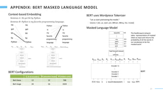 Natural language processing and transformer models | PPTX