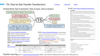 Natural language processing and transformer models | PPTX