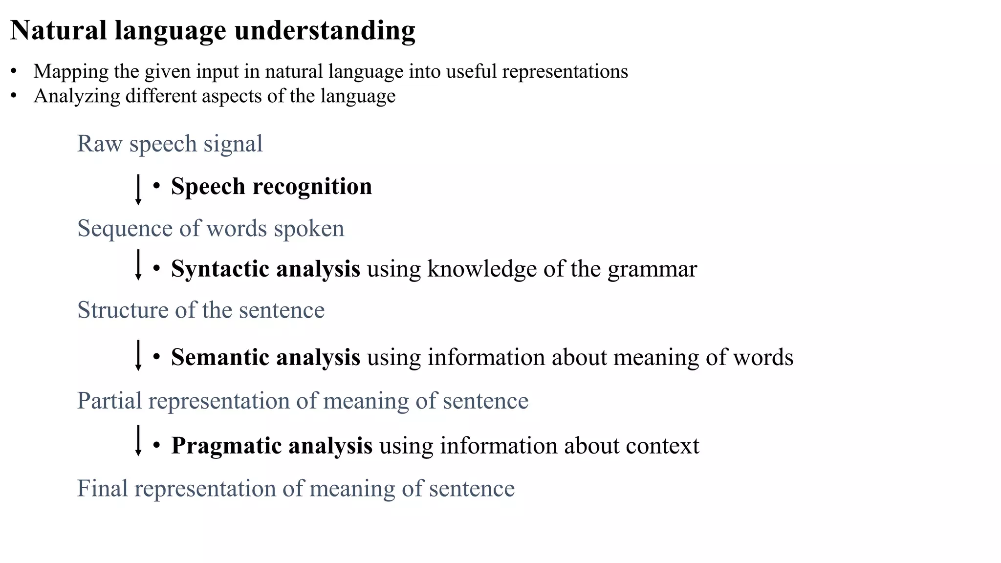 Natural language processing (nlp) | PDF