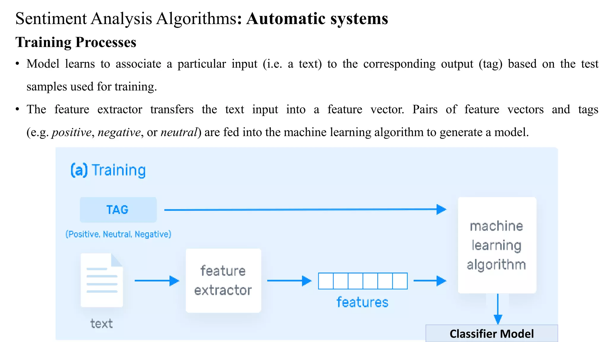Natural language processing (nlp) | PDF