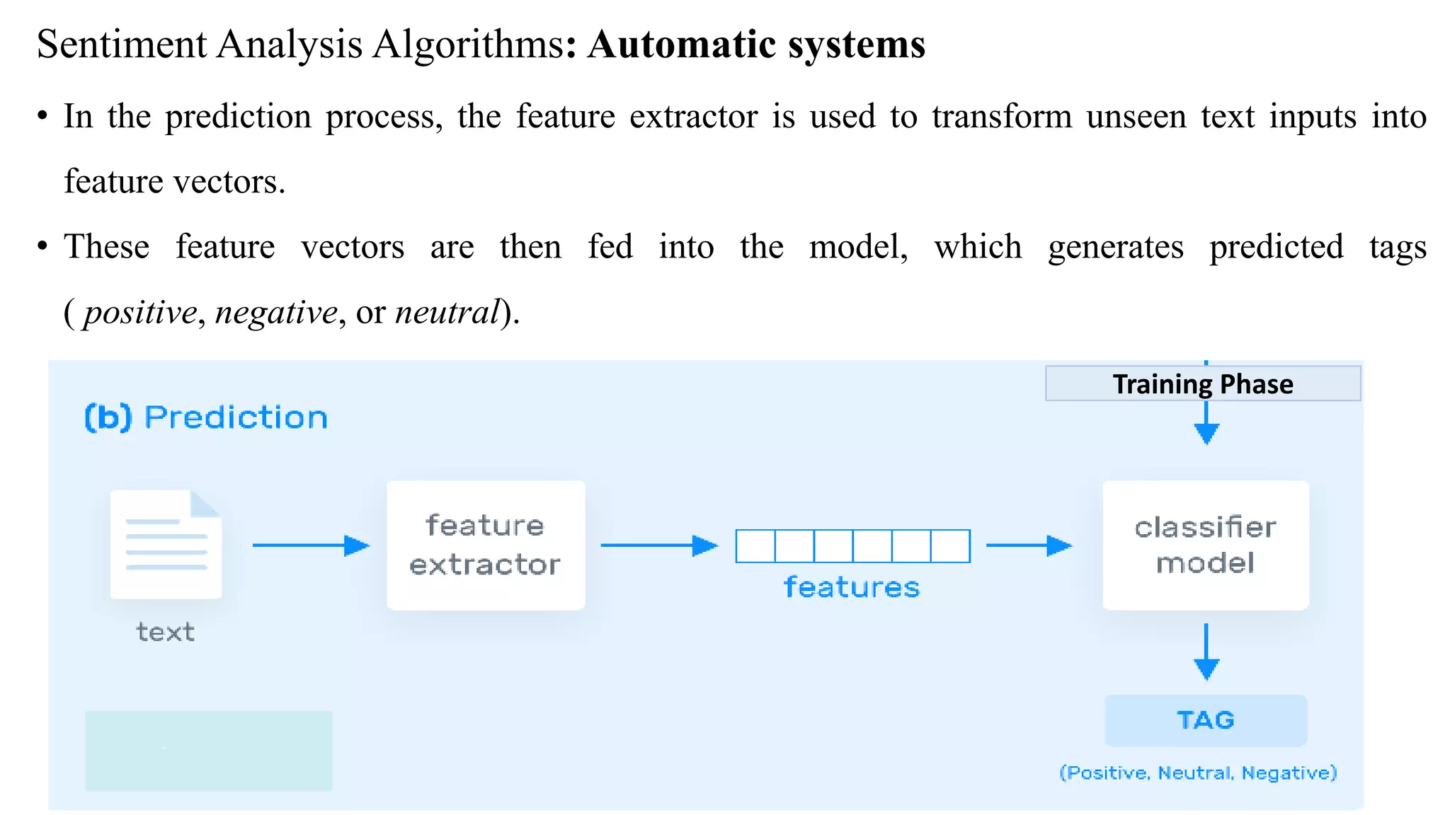 Natural language processing (nlp) | PDF