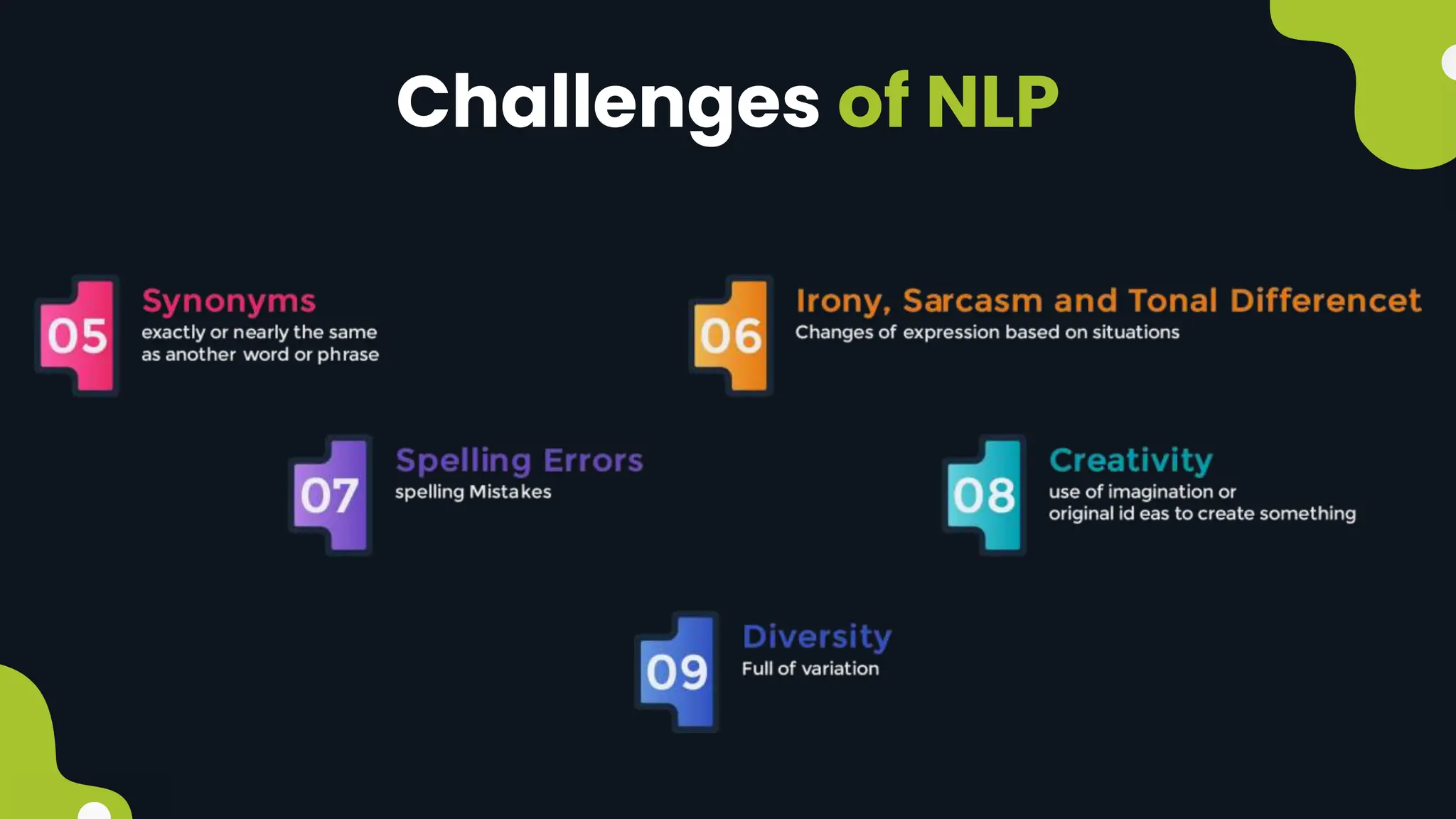 Natural Language Processing (NLP) | PPTX