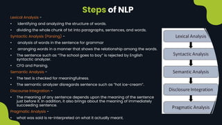 Natural Language Processing (NLP) | PPTX