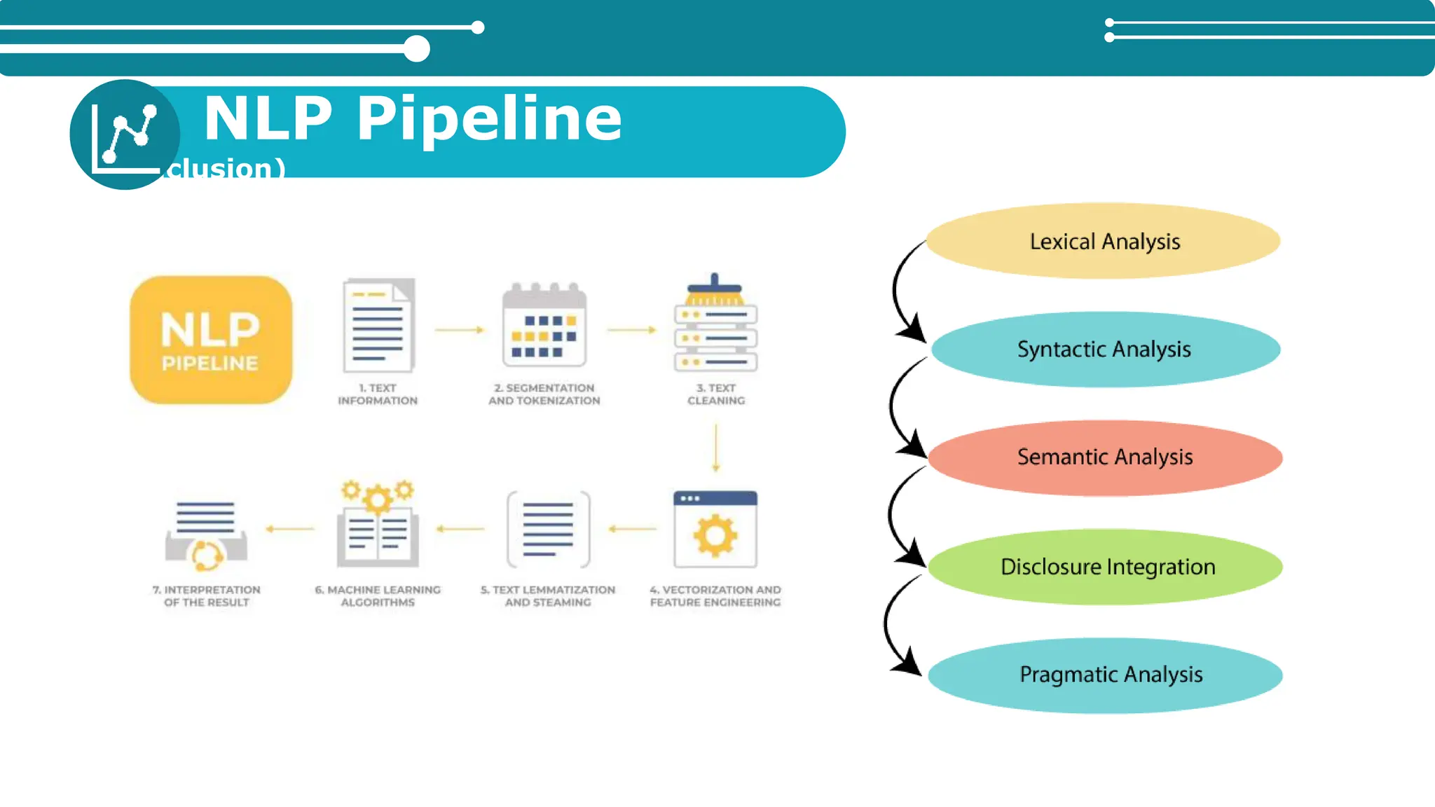 Natural Language Processing (NLP).pptx