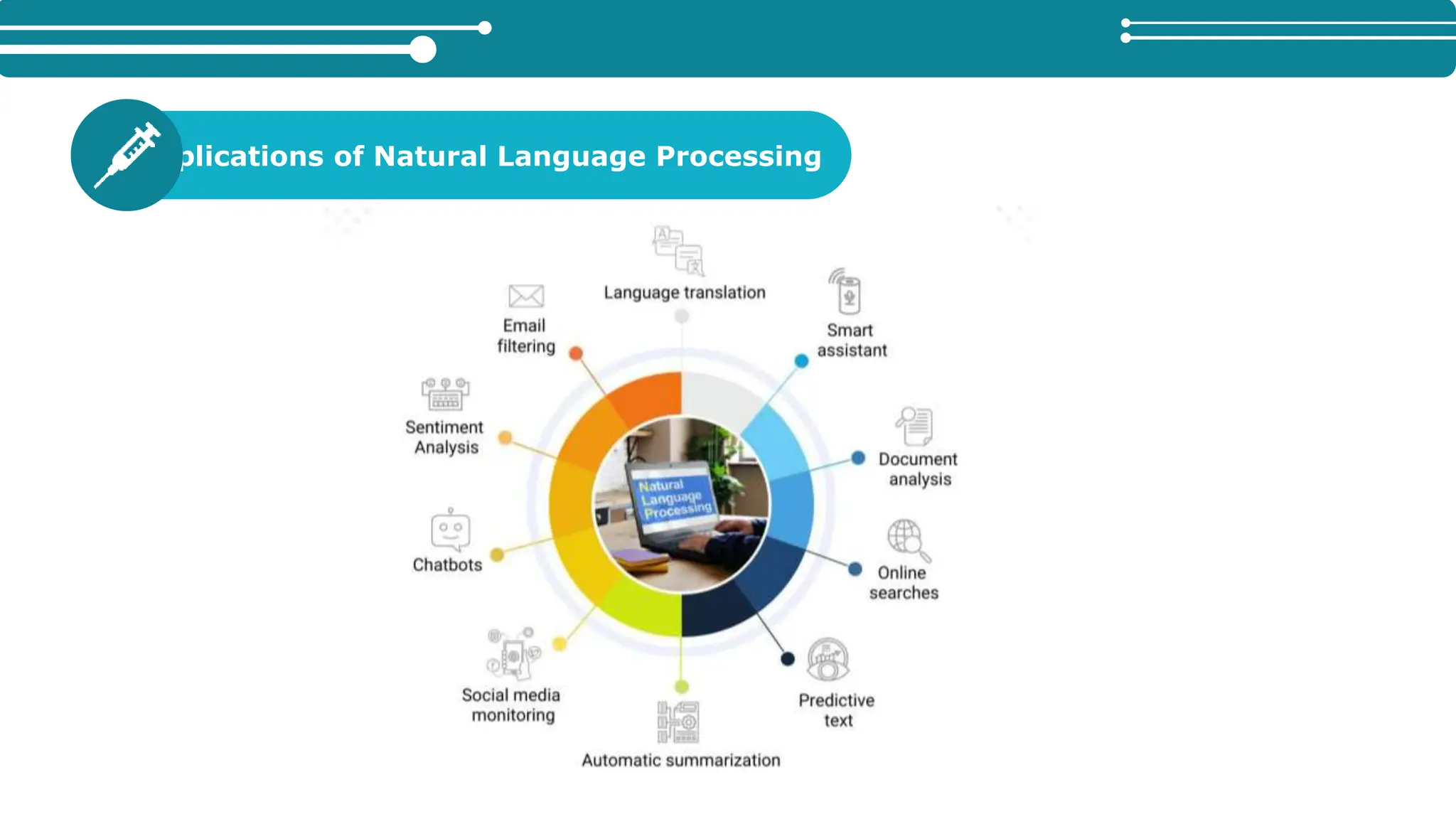 Natural Language Processing (NLP).pptx