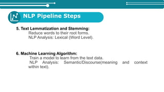 Natural Language Processing (NLP).pptx