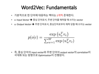 Word 2 Vec Algorithm | PPT