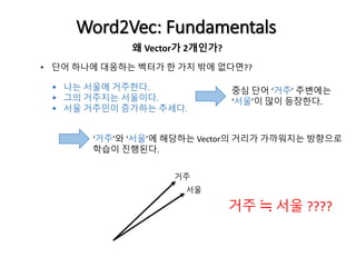 Word 2 Vec Algorithm | PPTX