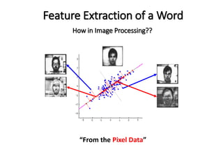 Word 2 Vec Algorithm | PPTX