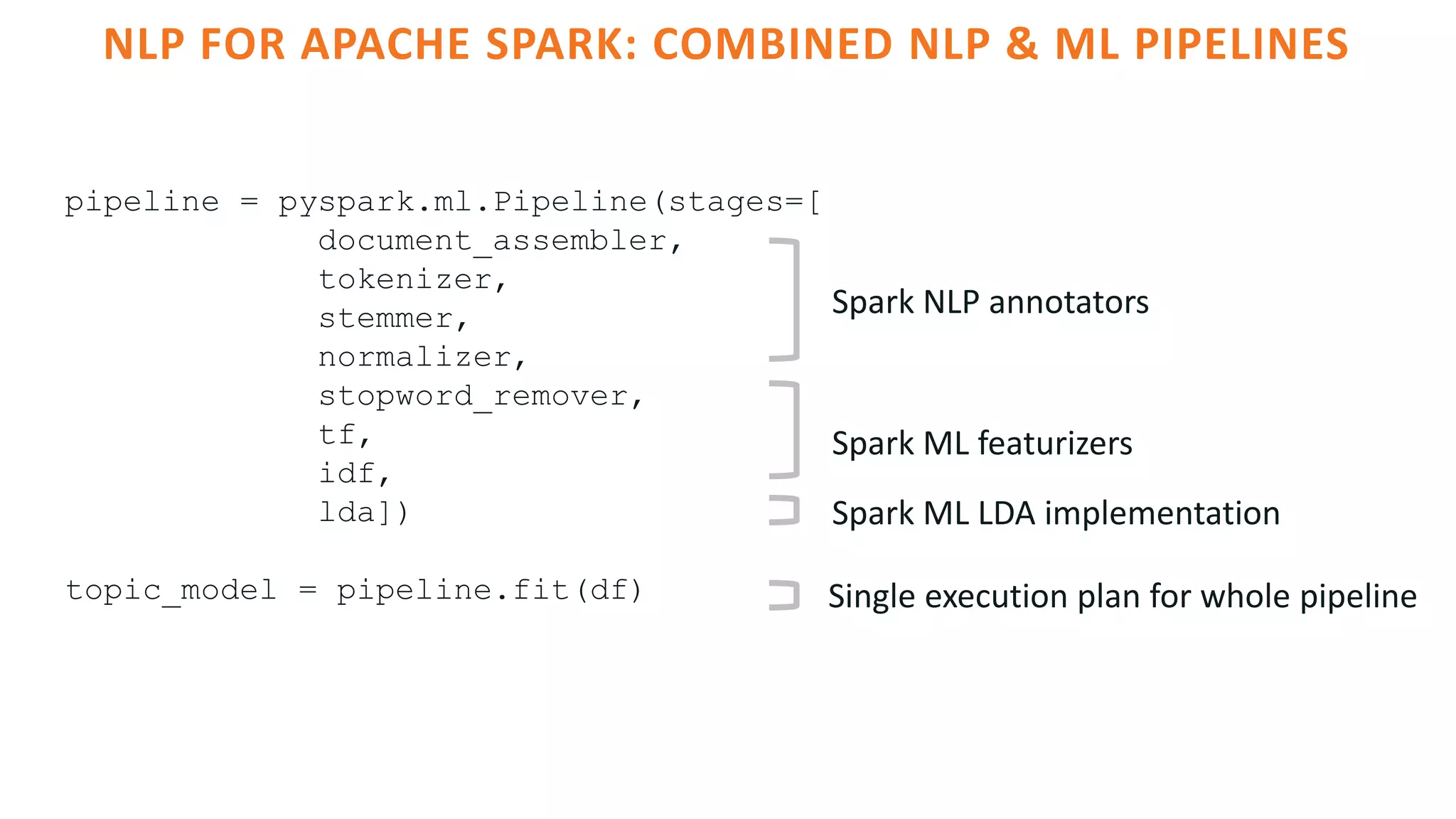 Natural Language Understanding in Healthcare | PPTX