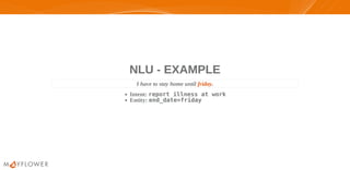 NLU meets PHP | PPT