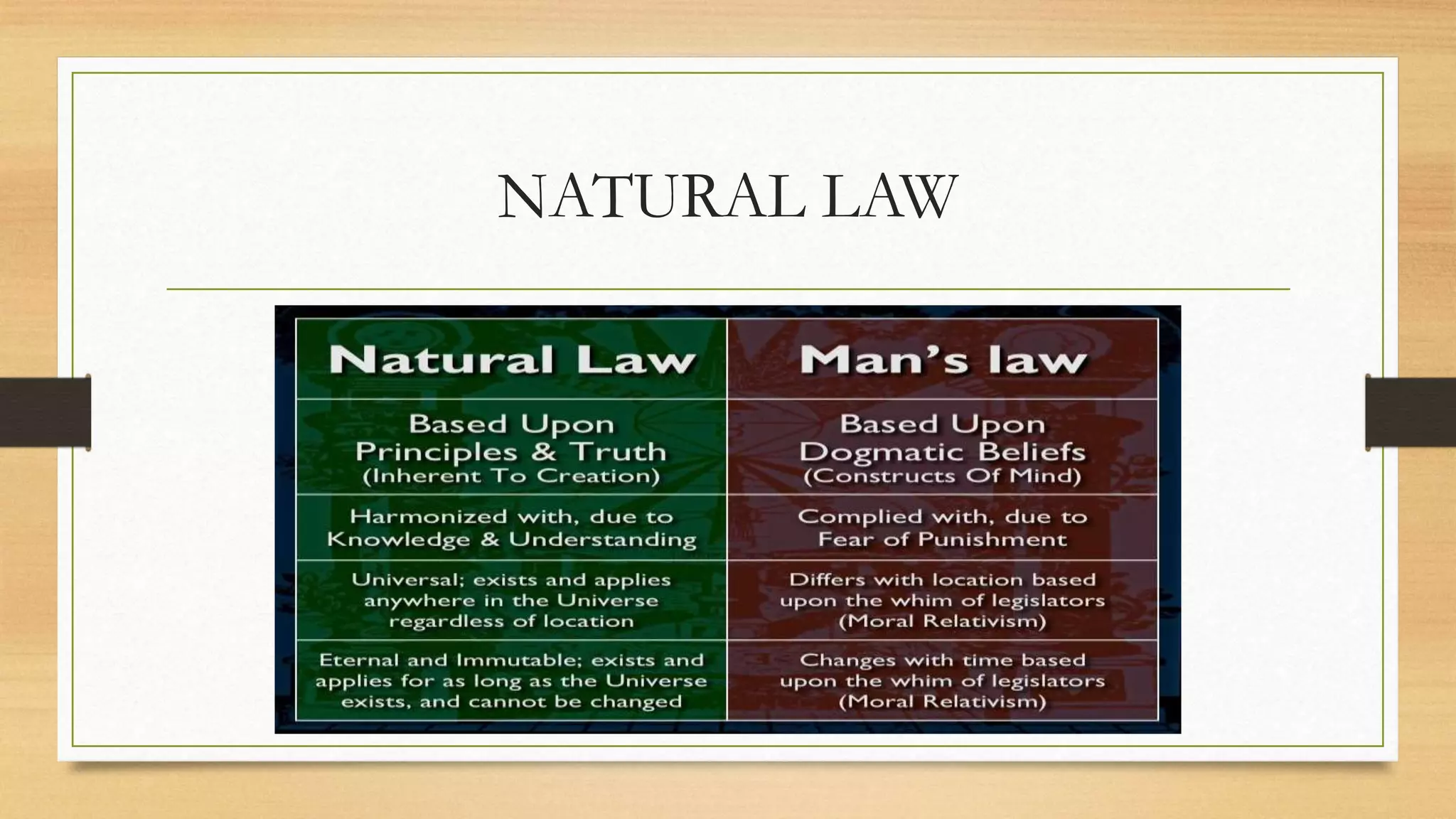 NATURAL LAW.pptx