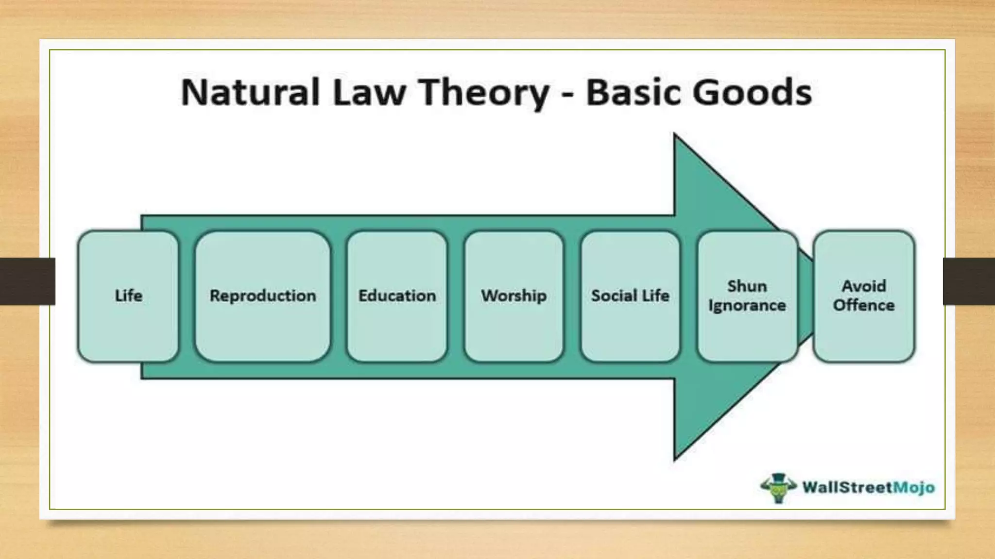 NATURAL LAW.pptx