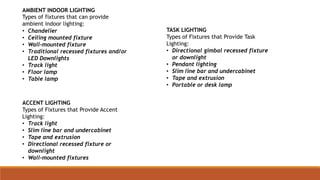 Natural light and artificial lighting | PPTX