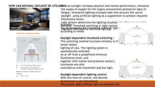 Natural light and artificial lighting | PPTX