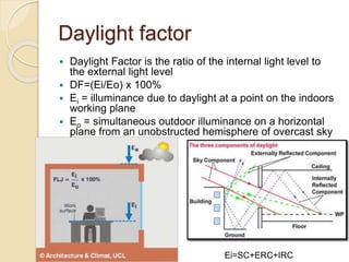 Natural lighting | PPTX