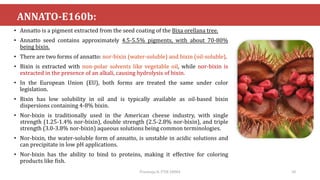 Natural Food Colourants Extraction and Applications.Premraja.N.1.pptx