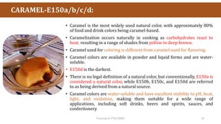 Natural Food Colourants Extraction and Applications.Premraja.N.1.pptx
