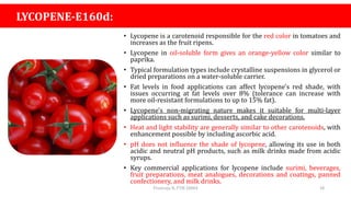 Natural Food Colourants Extraction and Applications.Premraja.N.1.pptx