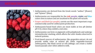Natural Food Colours - Extraction and Applications.Premraja.N.1.pptx