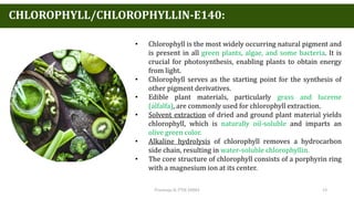 Natural Food Colours - Extraction and Applications.Premraja.N.1.pptx