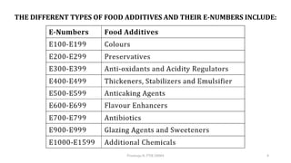 Natural Food Colours - Extraction and Applications.Premraja.N.1.pptx