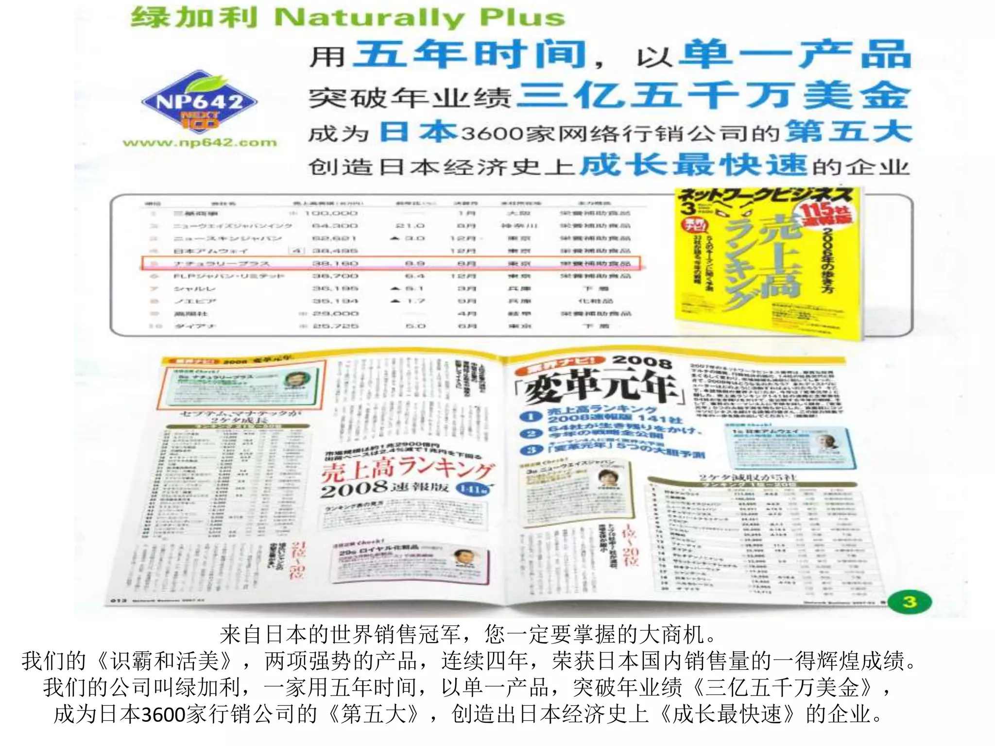 NaturallyPlus Presentation Global | PPTX