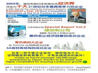 NaturallyPlus Presentation Global | PPTX