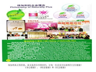 NaturallyPlus Presentation Global | PPTX