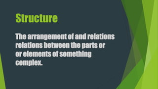 Natural Structure & Manmade Structures; By CUET-CE'15 | PPT