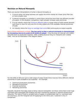 Natural Monopoly - revisited | PDF