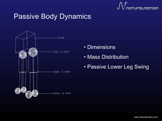 Natural motion | PPT
