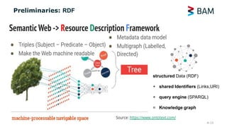 NaturalMSEQueries_presICWI2023.pdf