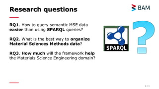 NaturalMSEQueries_presICWI2023.pdf