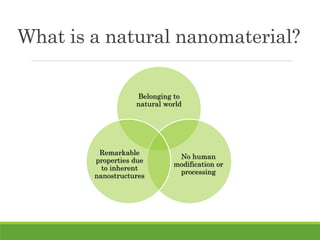 Natural nanomaterials | PDF